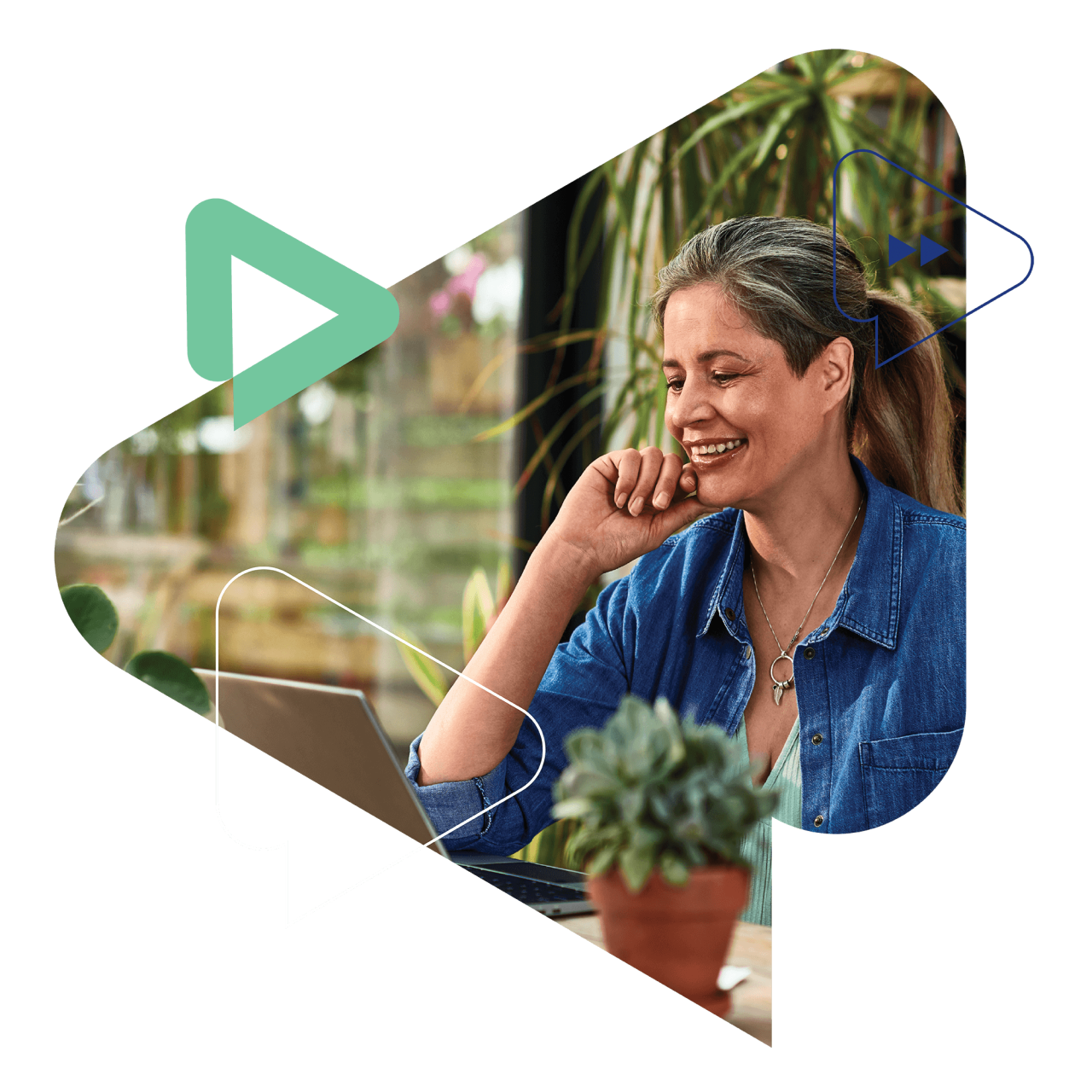 Capital Group - First Mortgage Trust